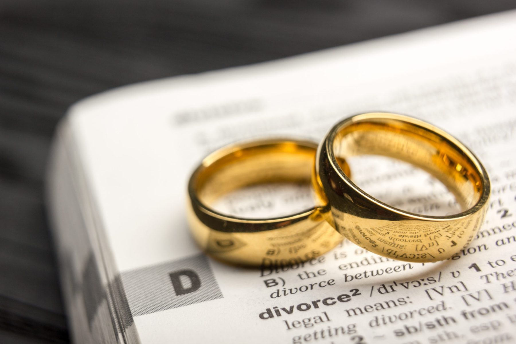 Steps to Take Before Divorce | Scott Hamblin | Divorce Attorney Cole County